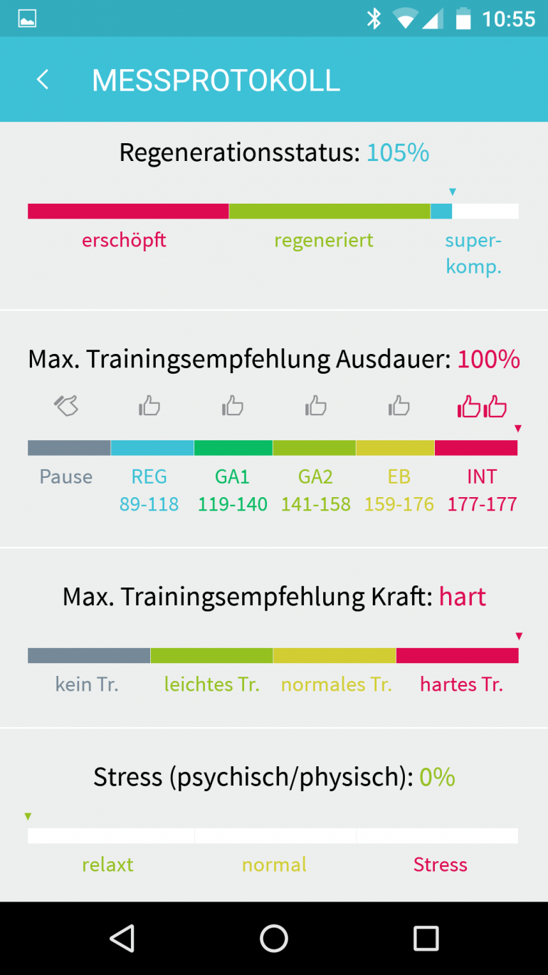 HRV-Messung mit dem Vitalmonitor | Harlerunner