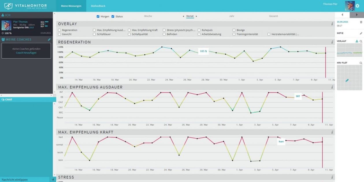 HRV-Messung mit dem Vitalmonitor NANO | Harlerunner
