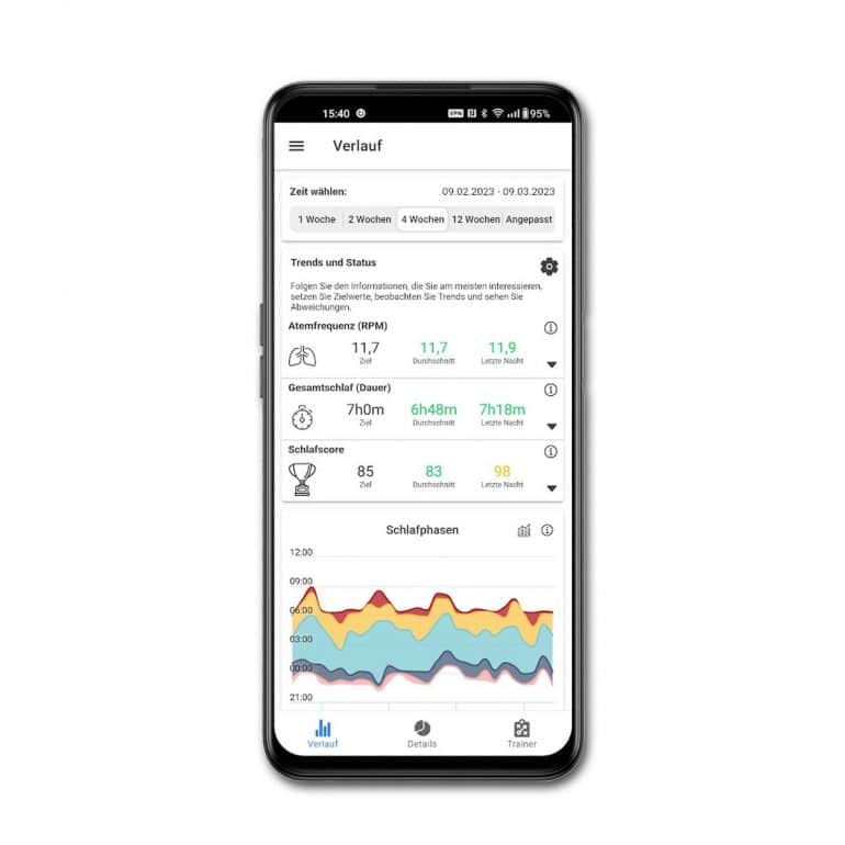 Sleep monitoring with the Somnofy monitor | Harlerunner
